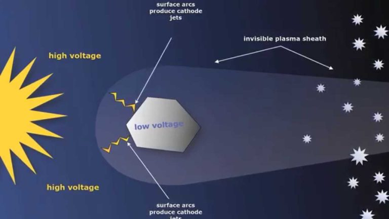 The Astrology of Comets Part 1 – Divine Fire From Sky - Quadrivium ...